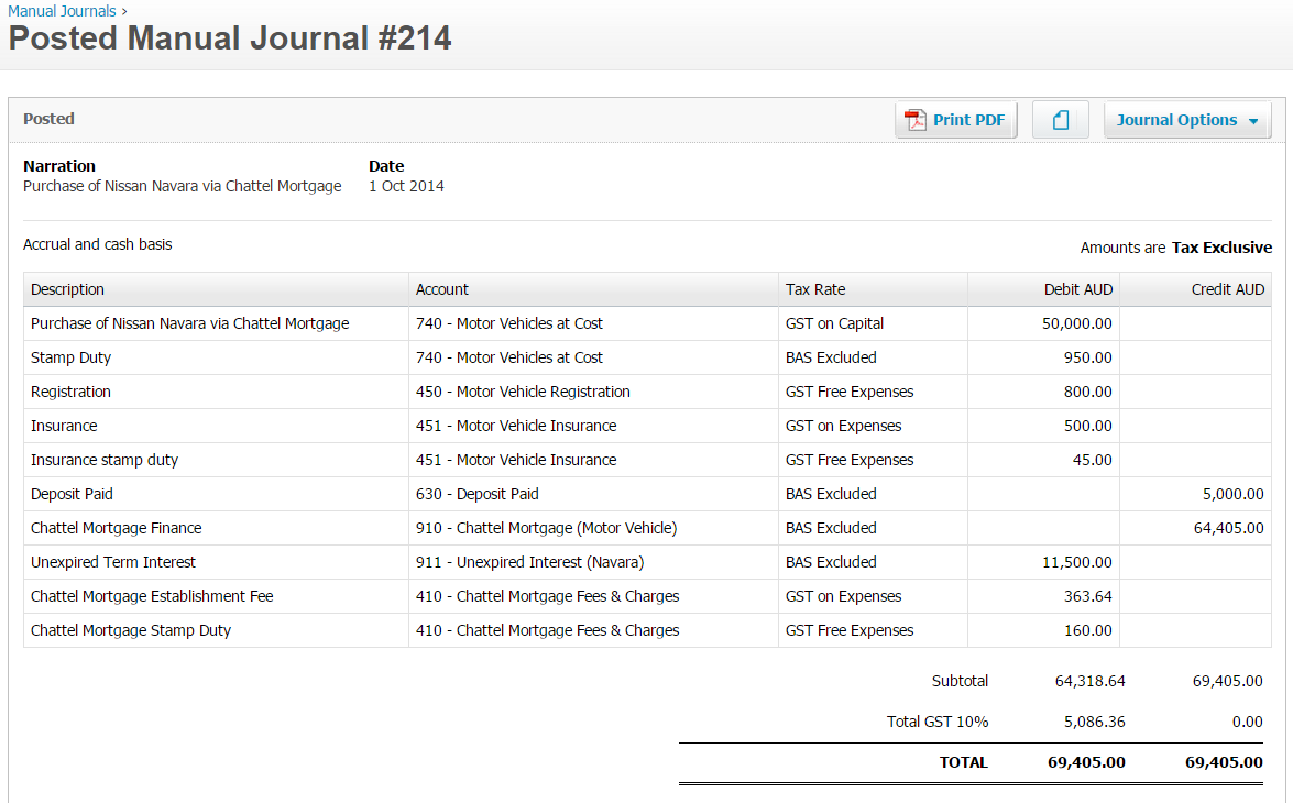The bookkeeping behind an asset purchase via a Chattel Mortgage — e-BAS ...